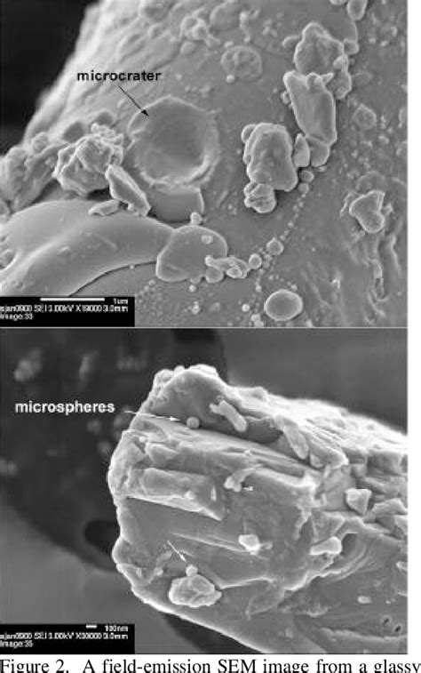 Figure 2 From Space Weathering In The Fine Size Fractions Of Lunar