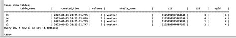 Springboot Tdengine Sql
