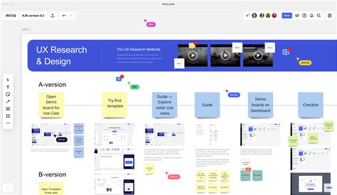 Learn How Ux Teams Use Miro To Drive Success Miro