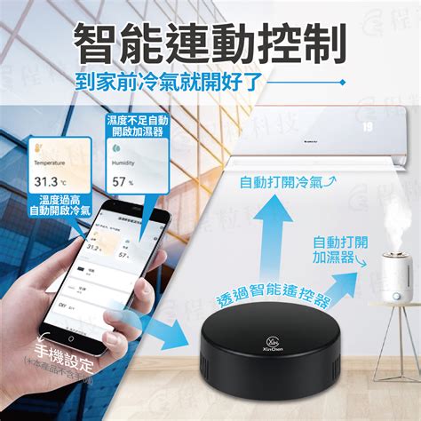 監控博士 手機遙控器 遙控器 萬能遙控器 智能遙控器 電視遙控器 冷氣遙控器 遠端遙控 語音控制 電扇遙控器 搖控器 萬用遙控器