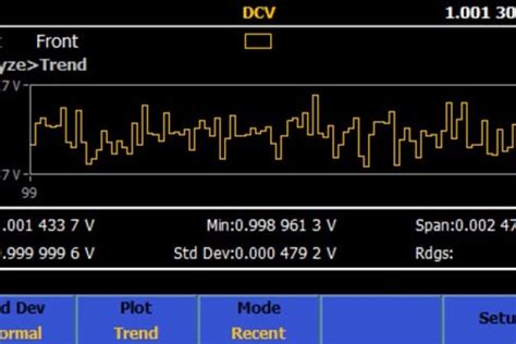 Switch From The 8508a To The 8588a Reference Multimeter Fluke
