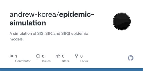 Github Andrew Koreaepidemic Simulation A Simulation Of Sis Sir And Sirs Epidemic Models