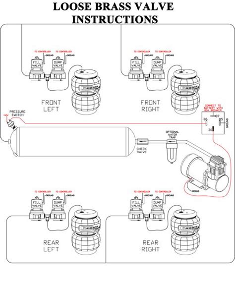 Compressor Installation Instructions Artofit