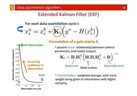 First Step Towards Data Driven Wildfire Spread Modeling Pdf Weather Science