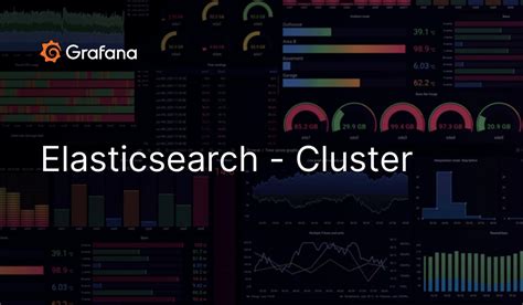 Elasticsearch Cluster Grafana Labs