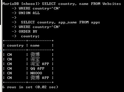 MySQL UNION 操作符 菜鸟教程