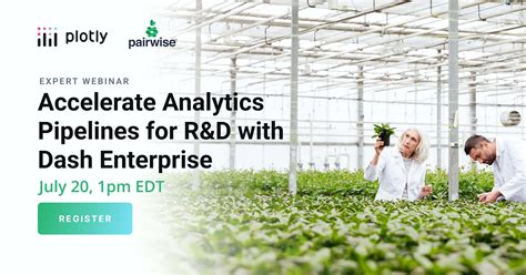 accelerate analytics pipelines for randd with dash enterprise