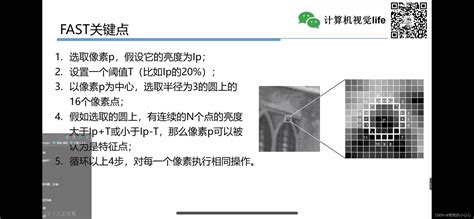 总结 Orboriented Fast And Rotated Brief 1详解orboriented Fast And Rotated Brief详解 Csdn博客
