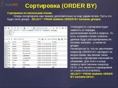 java for web sql Пятая лекция