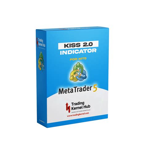 Forex Triple Hit Indicator For Mt4 Trading Kernel