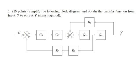 Solved 1 15 Points Simplify The Following Block Diagram