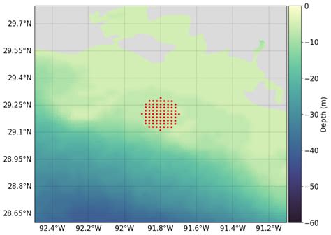 Roms Forward Tracking — Pylag 071 Documentation