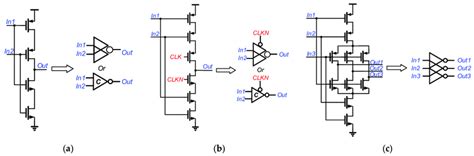 Components Used In The Previous Design A Two Inputs CE B Download Scientific Diagram