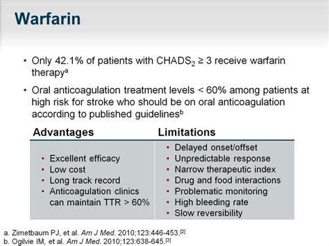 Ppt Warfarin Powerpoint Presentation Free Download Id 5766849
