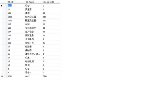 treeview树形菜单，递归 csdn博客