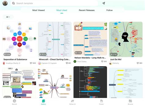How To Convert A Mind Map Into Slides