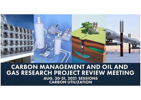 Netl Annual Project Review Meeting To Highlight Carbon Utilization Projects