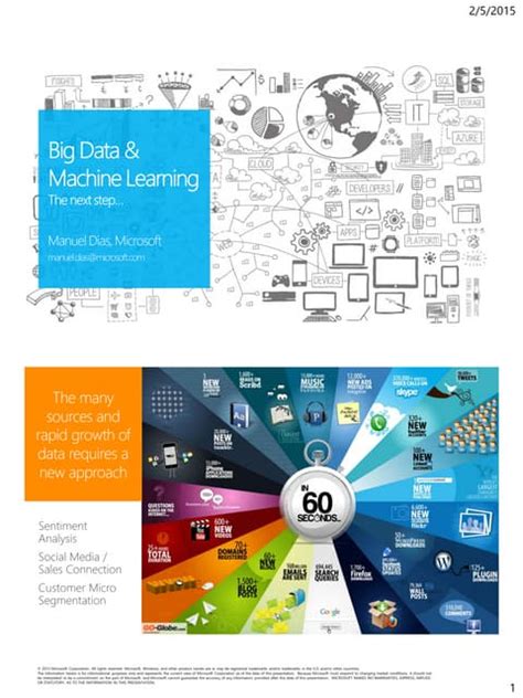 Machine Learning Accuracy Pptx