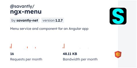 Savantly Ngx Menu CDN By JsDelivr A CDN For Npm And GitHub