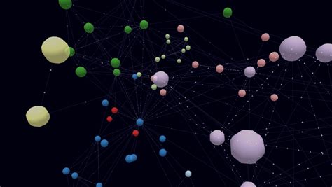 React Force Graph 3d关系图谱 视觉盛宴高清效果图 − 生活的美