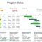 017 Project Progress Report Template Excel Ideas Weekly With Agile