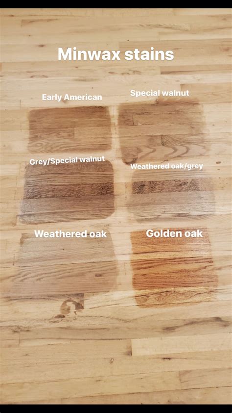 Minwax Hardwood Floor Stains Oak Flooring Choosing Wood Stain For