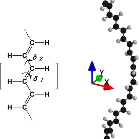 Band Structure Of The Right Handed Helical Polyacetylene With ω π 6 Download Scientific