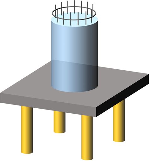 A Brief Guide On Pile Foundation Design Skyciv Engineering