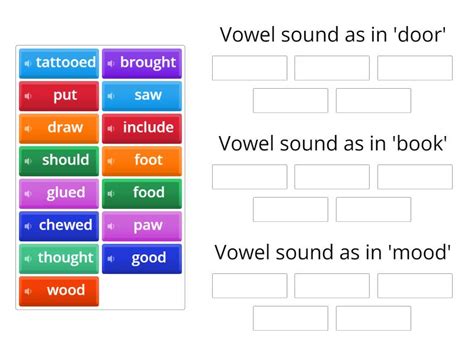 Sound Spelling Relationships Group Sort