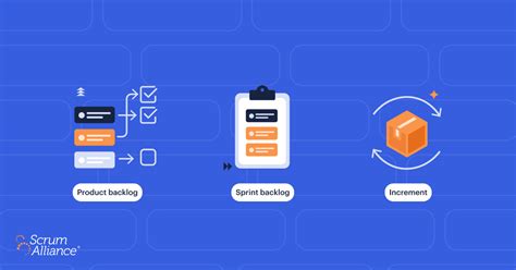 The Three Scrum Artifacts Scrum Alliance