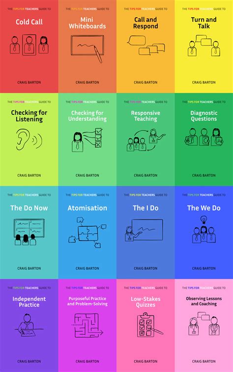 Error Intervals Rounding To Significant Figures Variation Theory