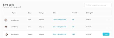 5 Tips For Training Call Center Agents