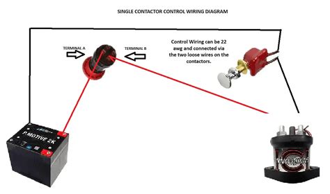 Control Contactor Diagram Mastering Schematic Drawings Analyzing