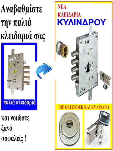 ΚΥΠΡΙ ΓΙΑ ΑΥΤΟΜΑΤΟ ΚΛΕΙΣΙΜΟ ΤΗΣ ΠΟΡΤΑΣ ΠΡΟΣΦΟΡΕΣ ΤΙΜΕΣ Kleidaras Dafnhs