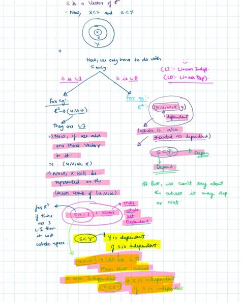 Linear Algebra Go Classes Csda 2025 Weekly Quiz 3 Fundamental Course And Linear Algebra