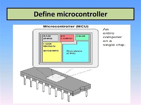 Everybody Video Microprocessor And Interfacing Subject Code 66662