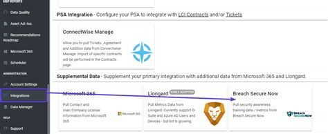 Security Awareness Data Breach Secure Now Integration Lifecycle Insights