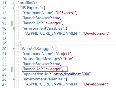 NET Core WebAPI中使用Swagger完整教程 netcore swagger CSDN博客