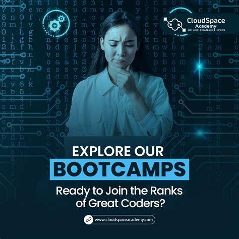 Cloudspace Academy On Linkedin Cloudspaceacademy Pythonprogramming