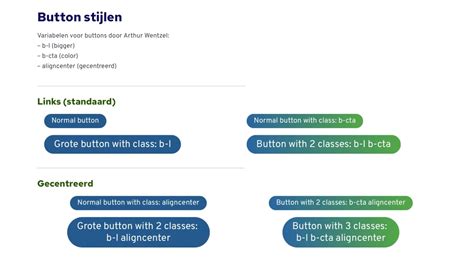 Zelf Button Maken In WordPress Met HTML En CSS Class 2024