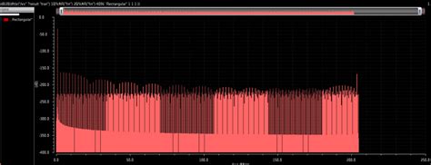 Clean Dft With Tran Custom Ic Design Cadence Technology Forums