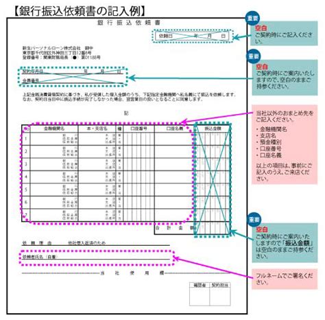 銀行振込依頼書について｜キャッシング・消費者金融は、なんどでも1週間無利息のノーローン