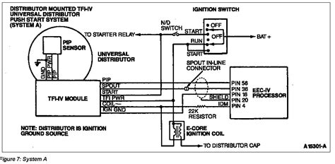 Pip Computer Or Reisistor Code 212 Page 2 Ford Truck Enthusiasts