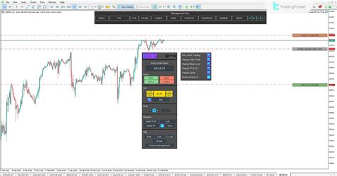 easy trade panel expert for metatrader 5 free download