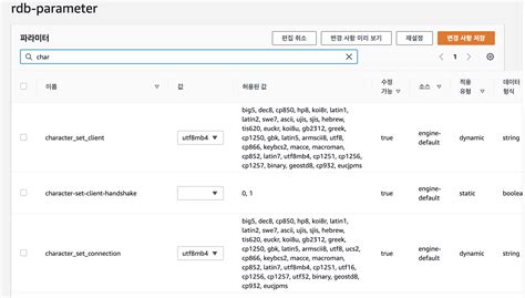 Aws Rds와 Ec2 연동하기 Aws Rds와 Ec2 연동하기
