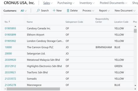 Dynamics 365 Business Central Using Security Filters To Limit Data