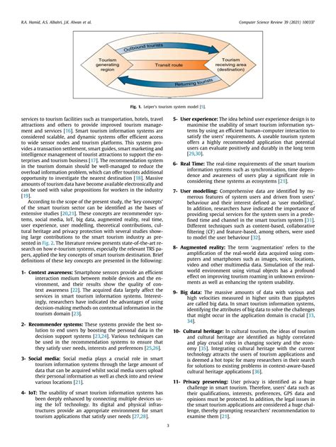 Solution How Smart Is E Tourism A Systematic Review Of Smart Tourism
