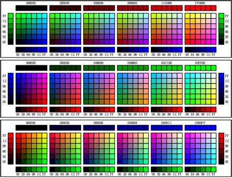 Cores Hexadecimal ~ Mhc Videos Aulas