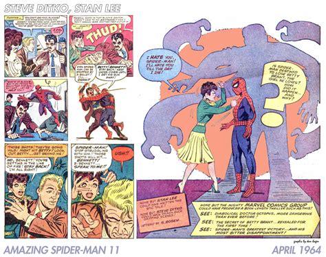 Just Imagine April 1964 The Romance Of Betty Brant ⋆ First Comics News