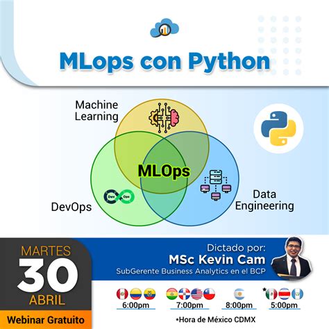 Mlops Con Python Smart Data